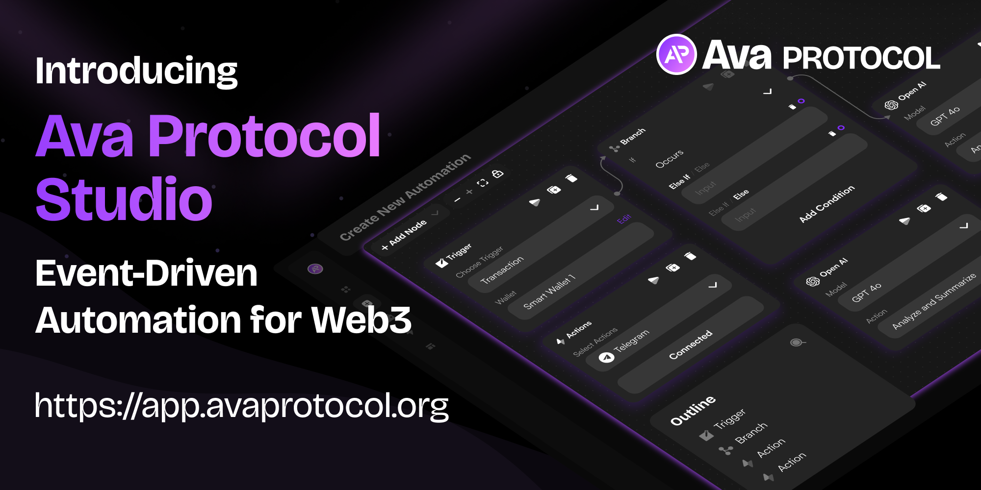 Introducing Ava Protocol Studio: Event-Driven Automation for Web3 | Ava ...