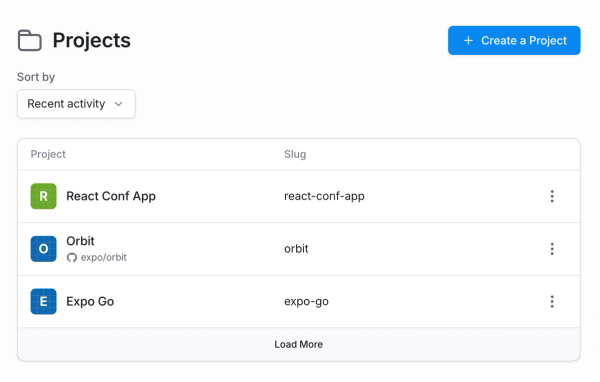Improved project and account profile icons coming soon, will replace ...