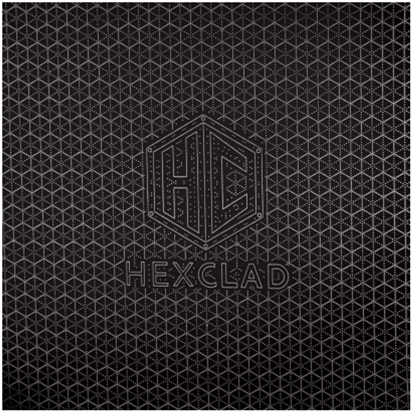 HexClad does what your other pans can’t. | Hexclad Cookware