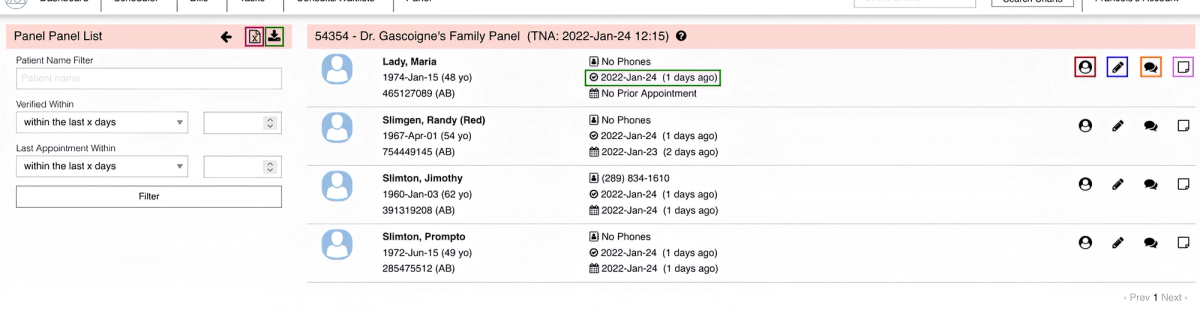 Panel Profiles (CPAR Panel Lists) | Ava