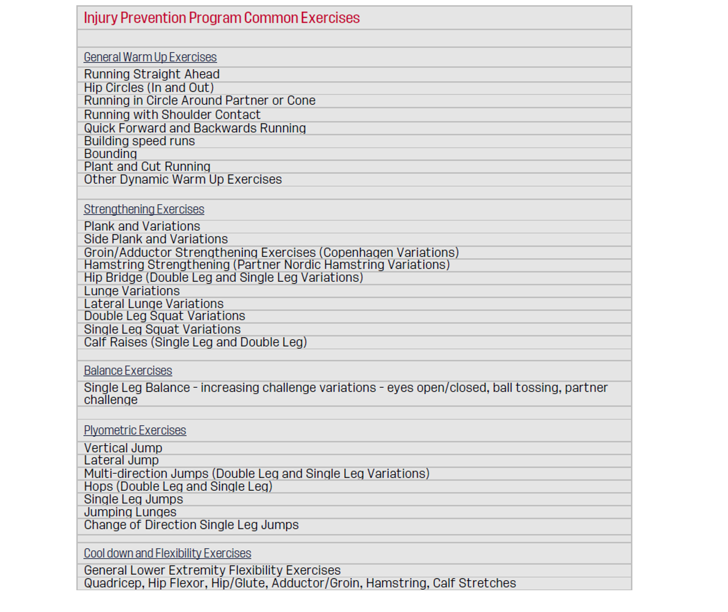 U.S. Soccer Learning Center