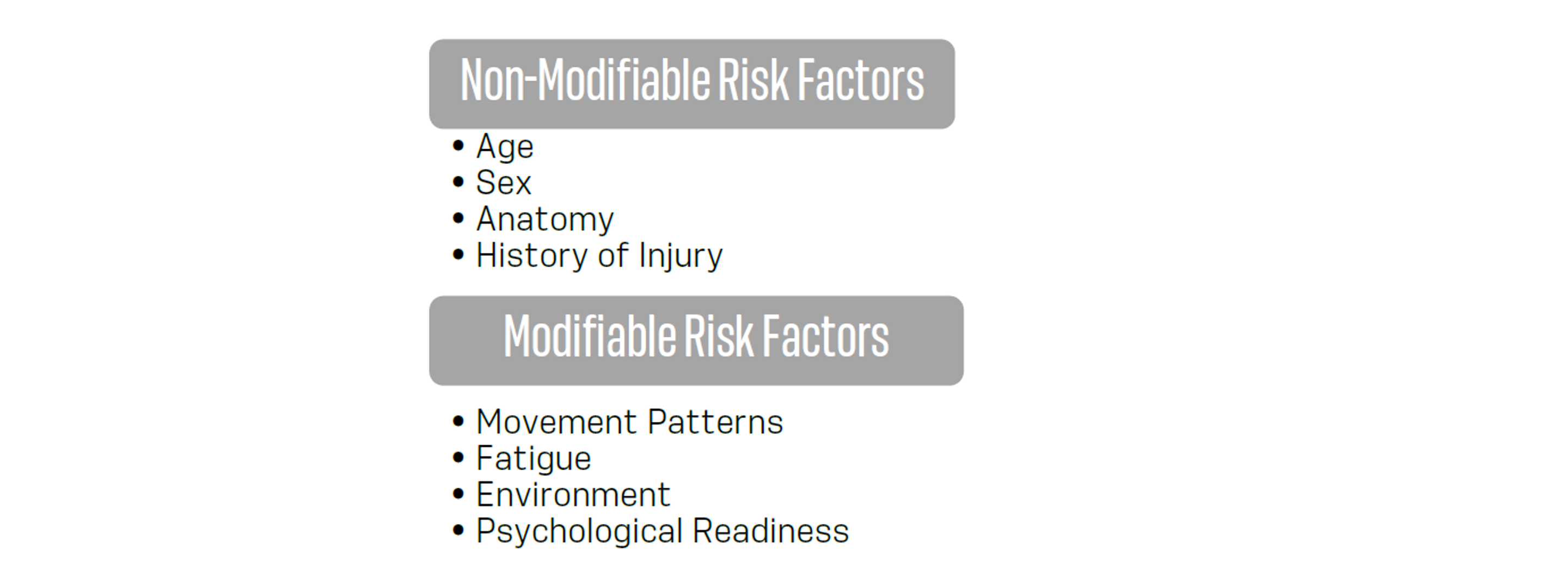 U.S. Soccer Learning Center