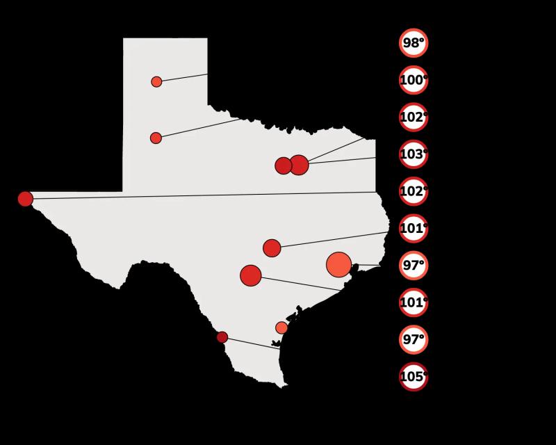 Texas Climate Change Risks to Homes and Property: Heat, Fire, Storm ...