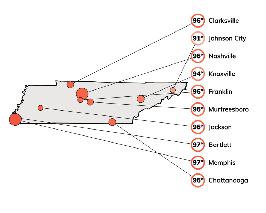 Top Tennessee Climate Change Risks: Heat, Precipitation, Fire ...