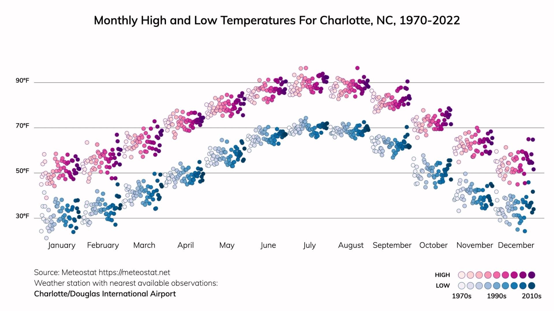 Charlotte, North Carolina Climate Change Risks and Hazards: Heat ...
