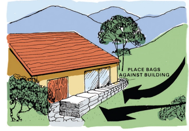 Flood Mitigation Guide for Homeowners / ClimateCheck