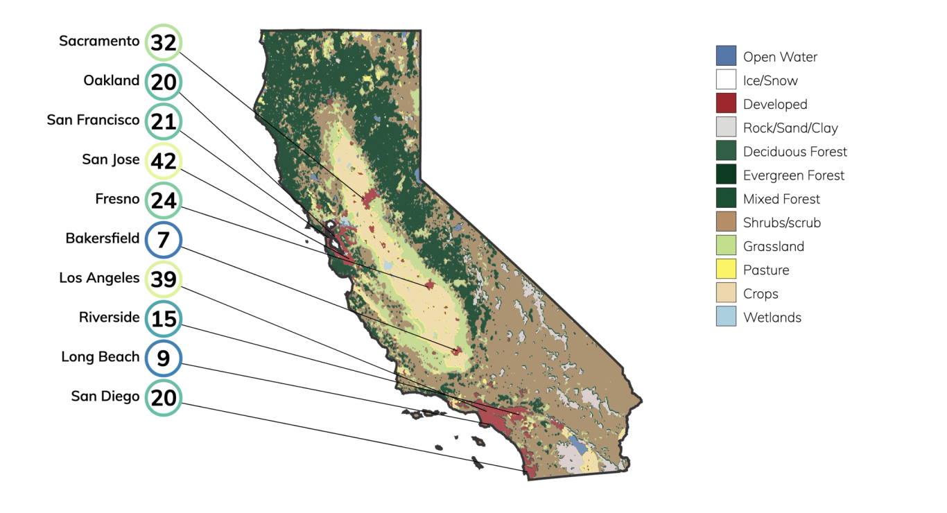 Top California Climate Change Risks: Drought, Fire, Heat / ClimateCheck