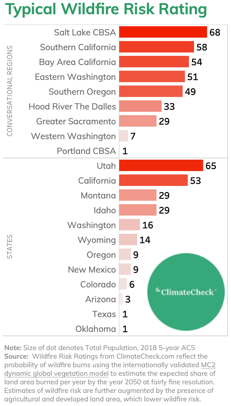 Wildfire Risk: Are We Building Just to Burn? | ClimateCheck.com ...