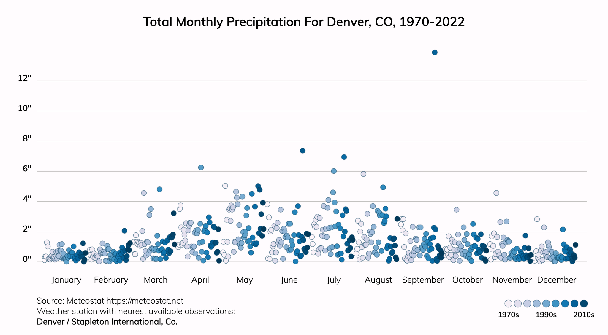 Denver, Colorado Climate Change Risks and Hazards: Heat, Drought ...