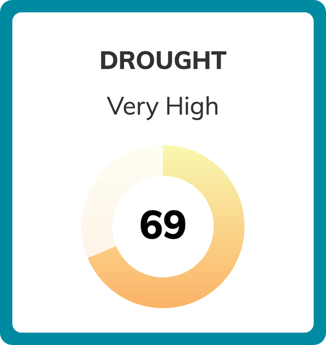 Denver, Colorado Climate Change Risks and Hazards: Heat, Drought ...