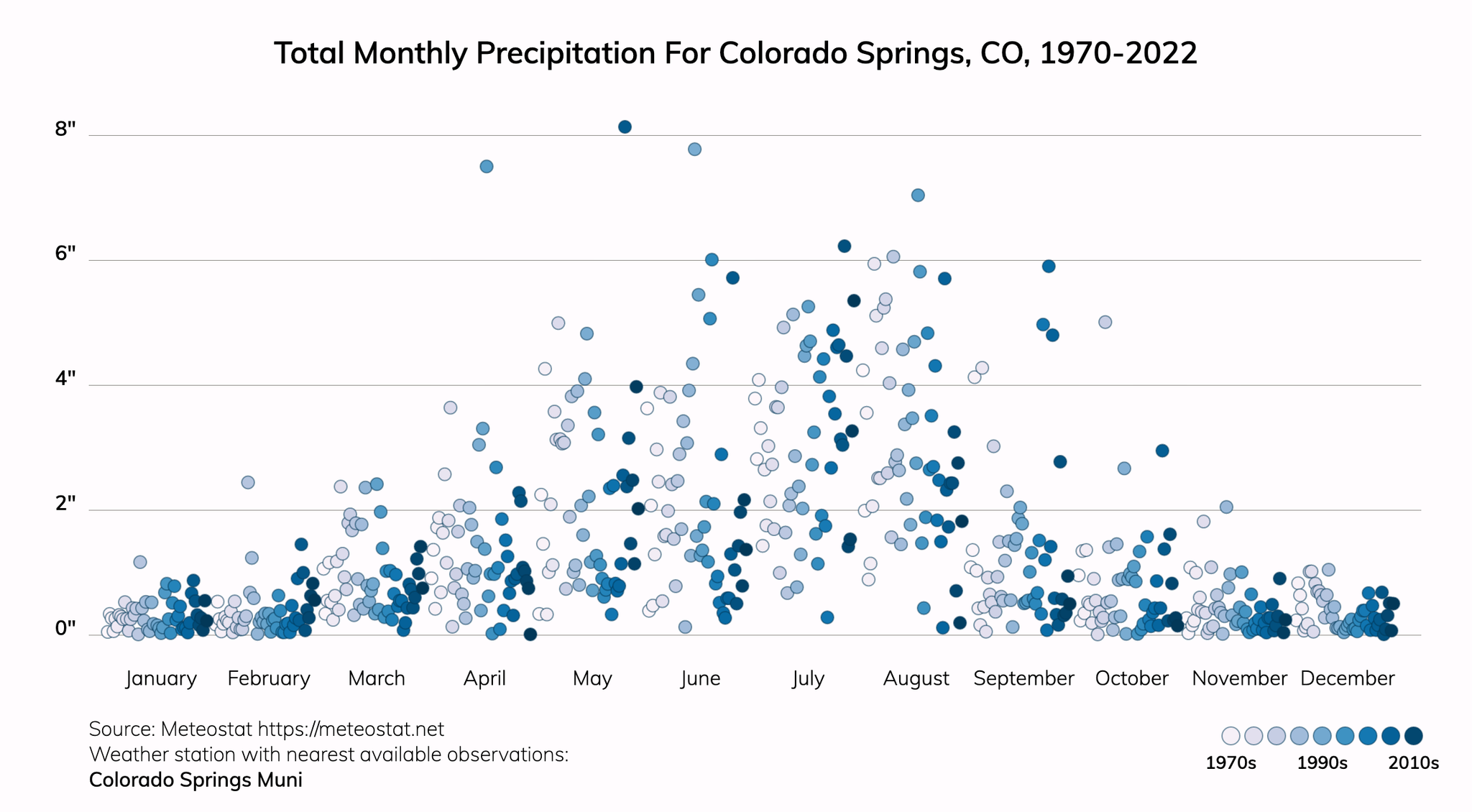 Colorado Springs, Colorado Climate Change Risks and Hazards: Drought ...