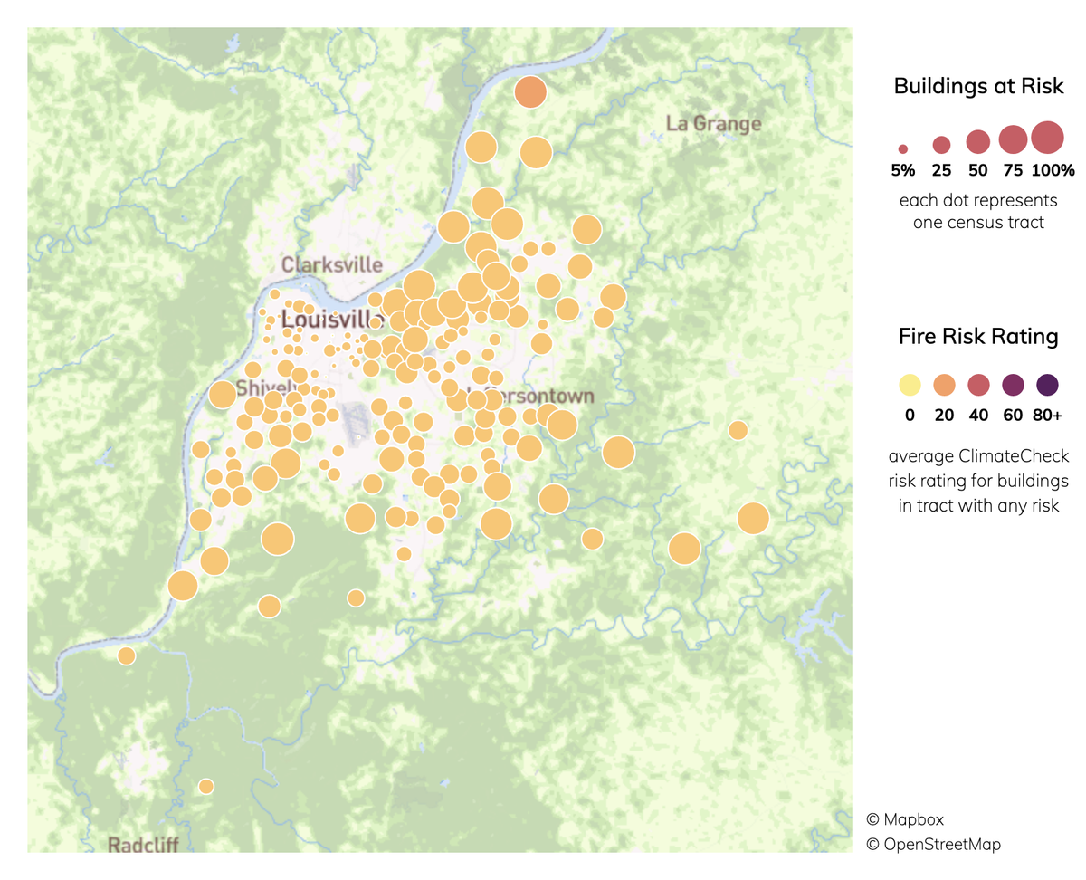 Louisville, Kentucky Climate Change Risks and Hazards: Precipitation ...