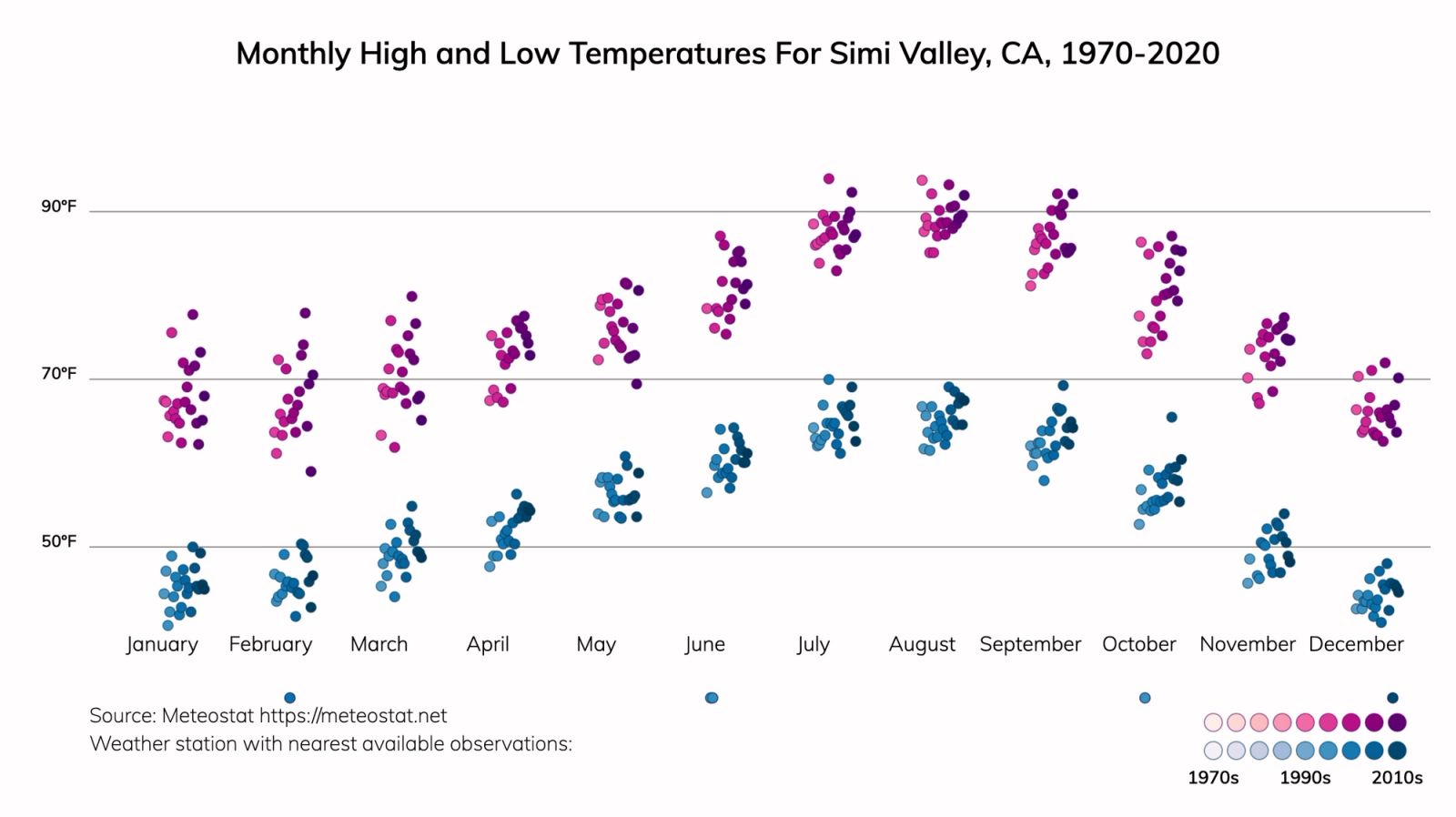 Simi Valley, California Climate Change Risks and Hazards: Drought, Fire ...