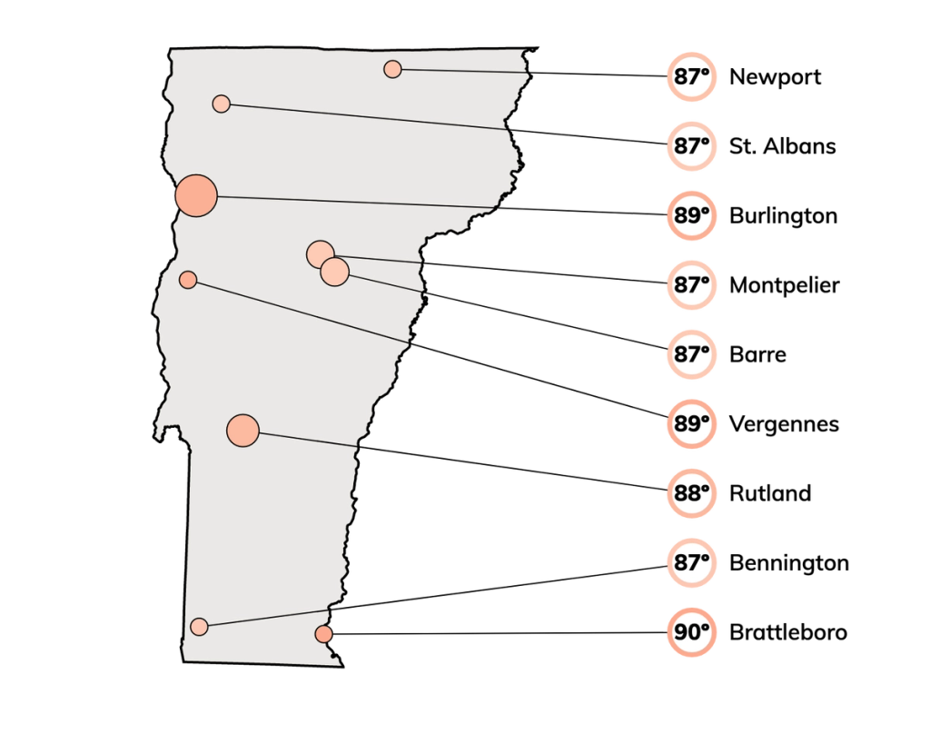 Top Vermont Climate Change Risks: Precipitation, Heat, Flood / ClimateCheck