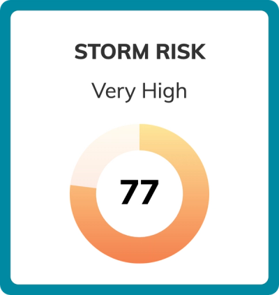 Seattle, Washington Climate Change Risks and Hazards: Precipitation ...