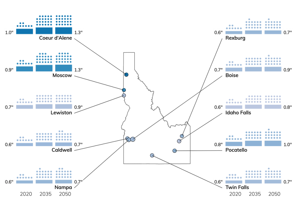 Top Idaho Climate Change Risks: Heat, Drought, Fire / ClimateCheck