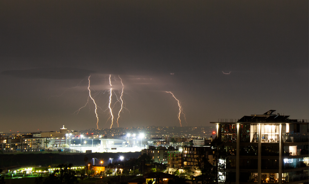 Climate Check Blog / ClimateCheck