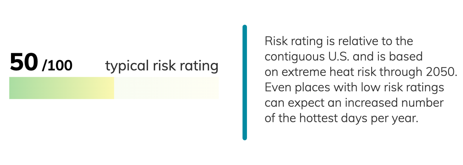 Stockton, California Climate Change Risks and Hazards: Heat, Fire ...
