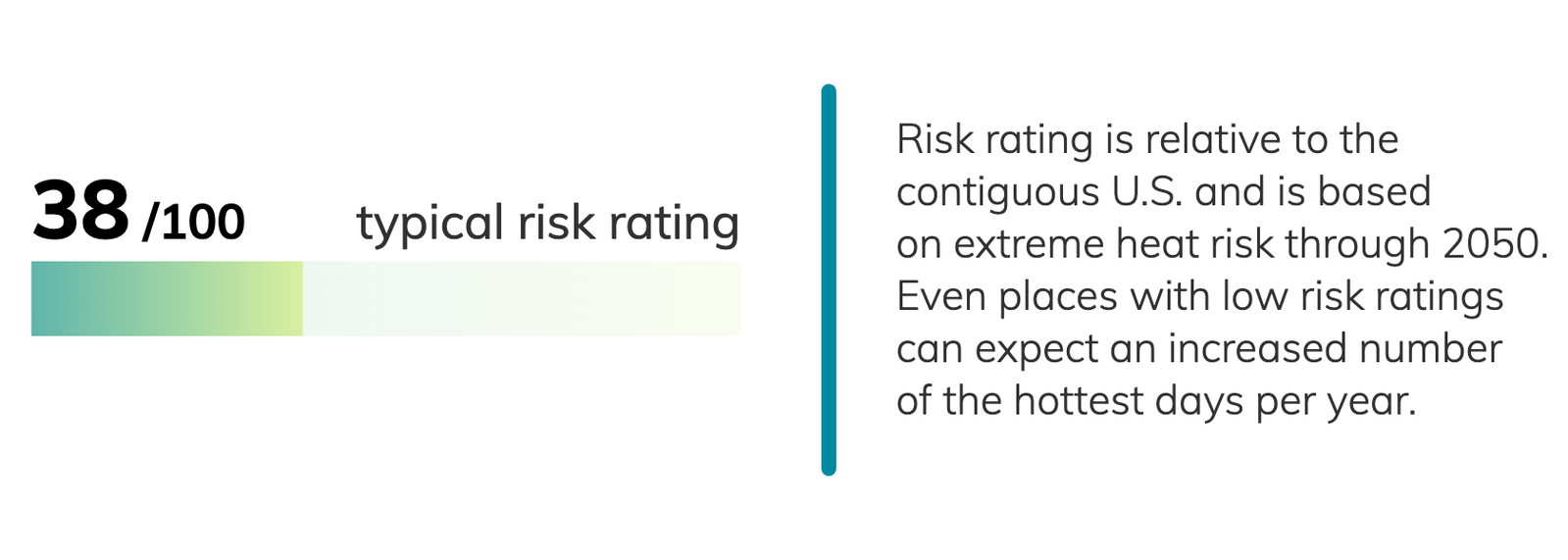 Los Angeles, California Climate Change Risks and Hazards: Drought, Heat ...