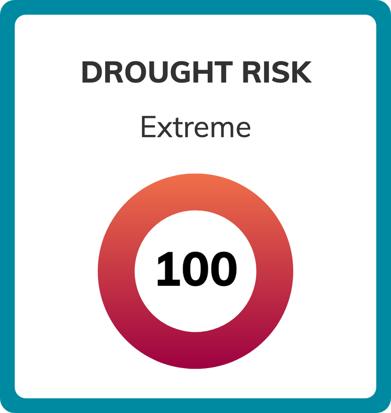 Las Vegas, Nevada Climate Change Risks and Hazards: Drought, Heat ...