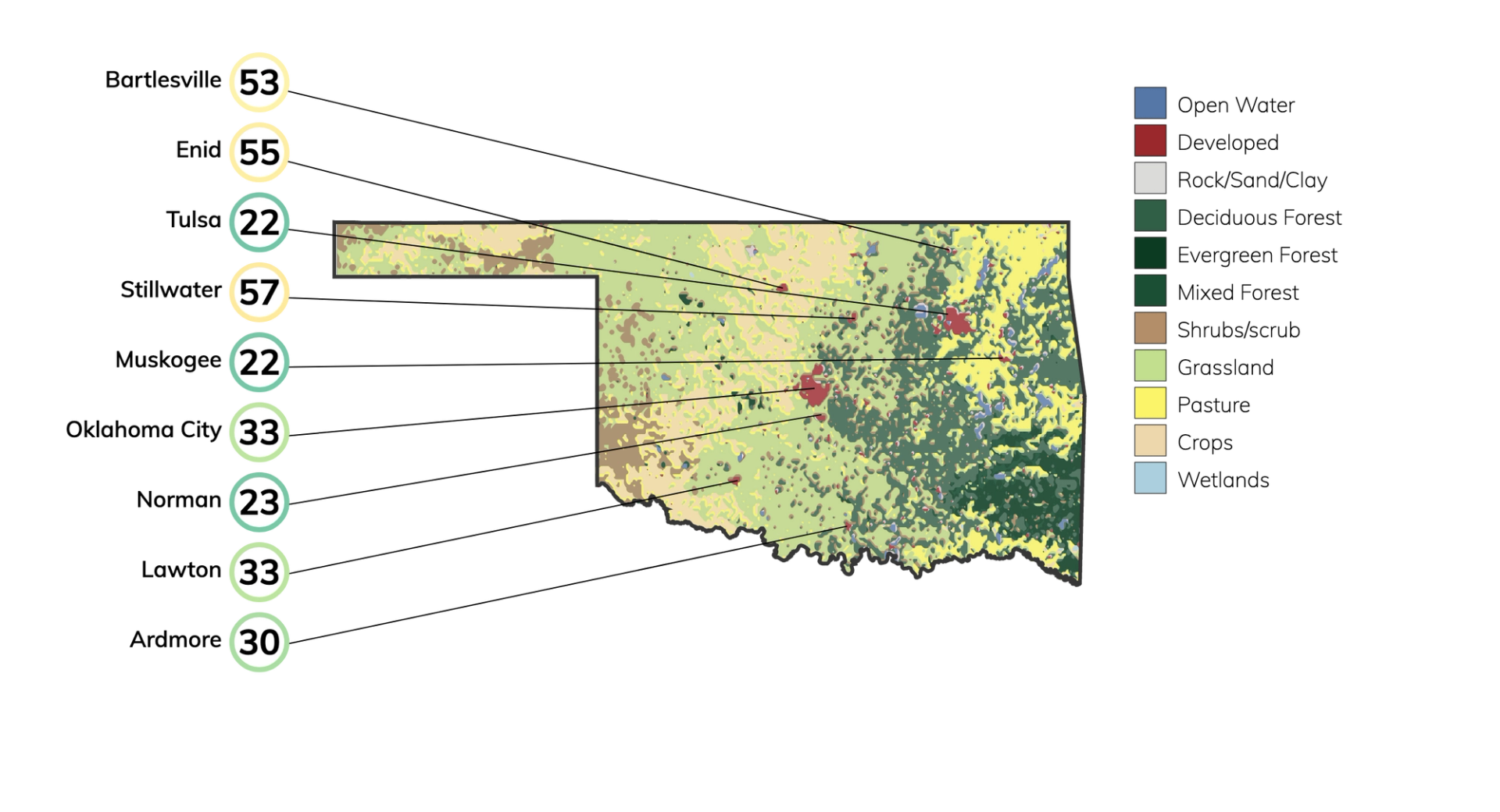 Top Oklahoma Climate Change Risks: Heat, Fire, Precipitation / ClimateCheck