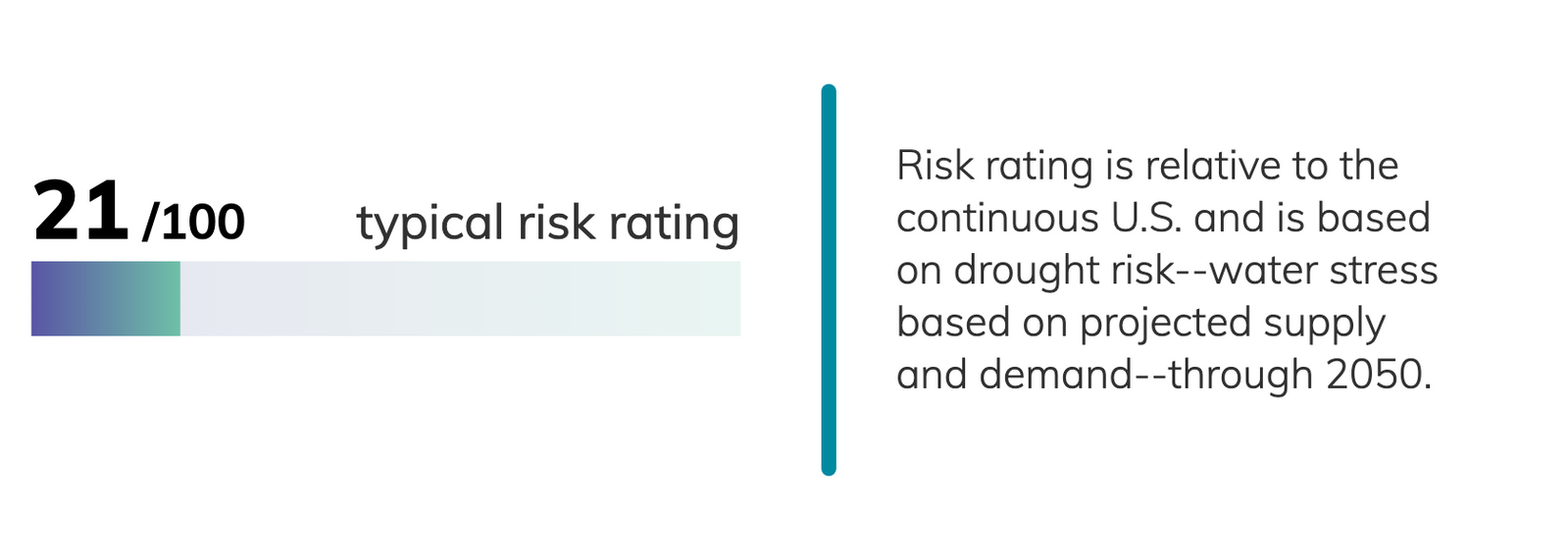 Atlantic City, New Jersey Climate Change Risks and Hazards: Flood ...