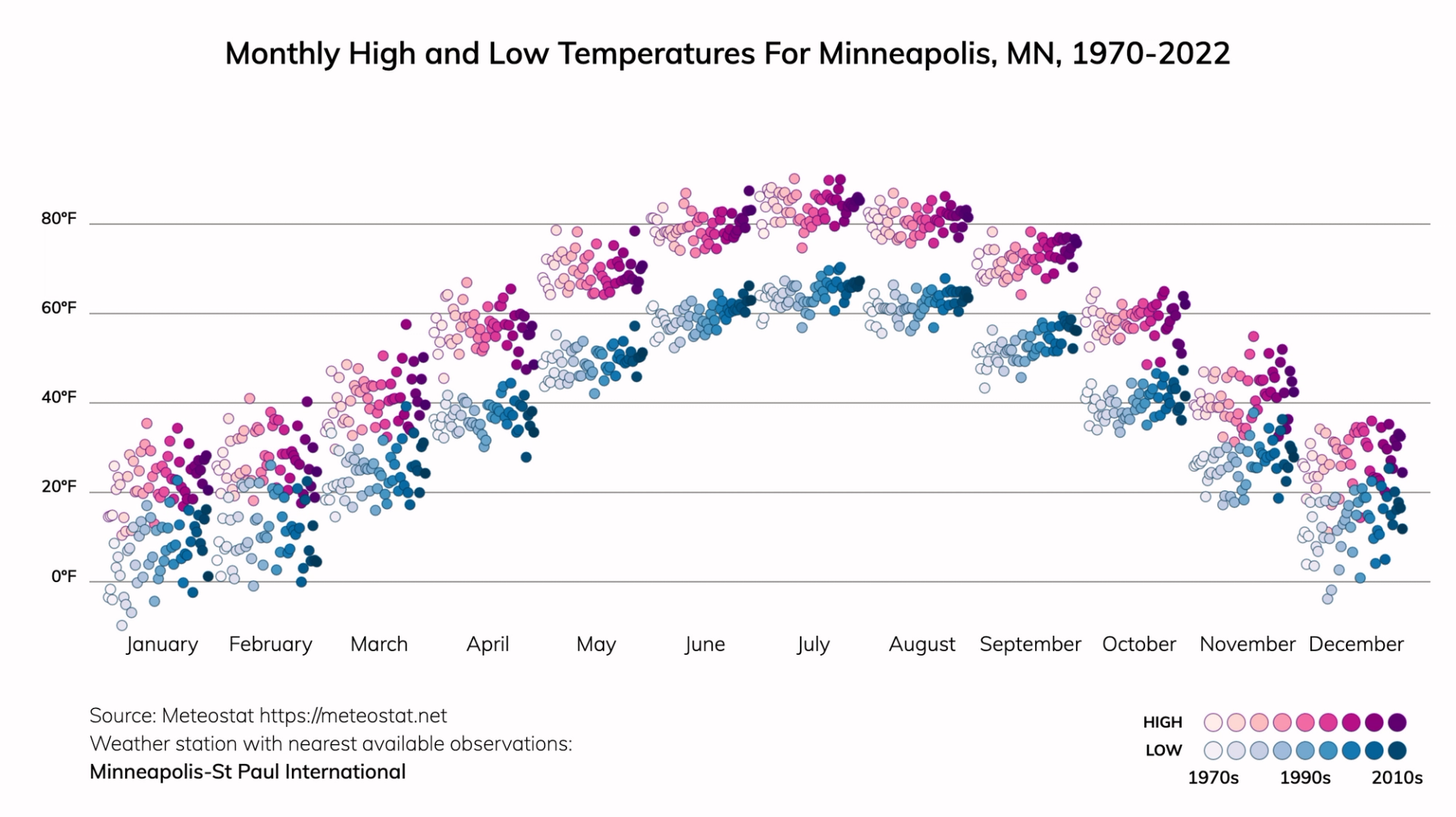 Minneapolis, Minnesota Climate Change Risks and Hazards: Heat ...