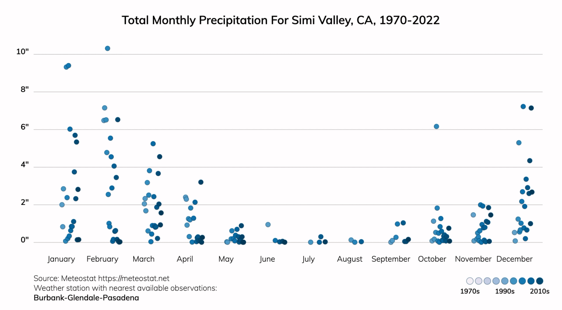 Simi Valley, California Climate Change Risks and Hazards: Drought, Fire ...