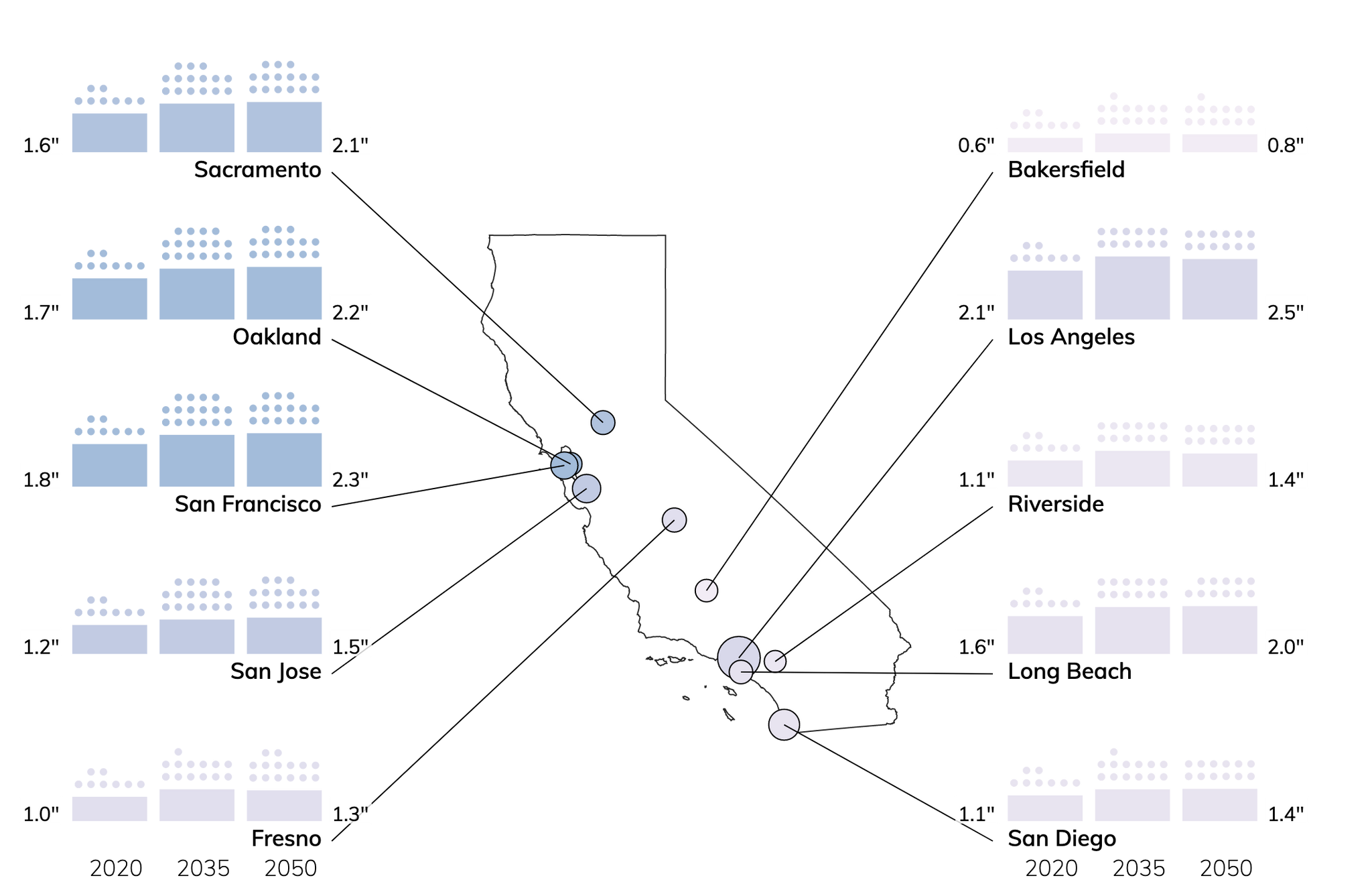 Top California Climate Change Risks: Drought, Fire, Heat / ClimateCheck