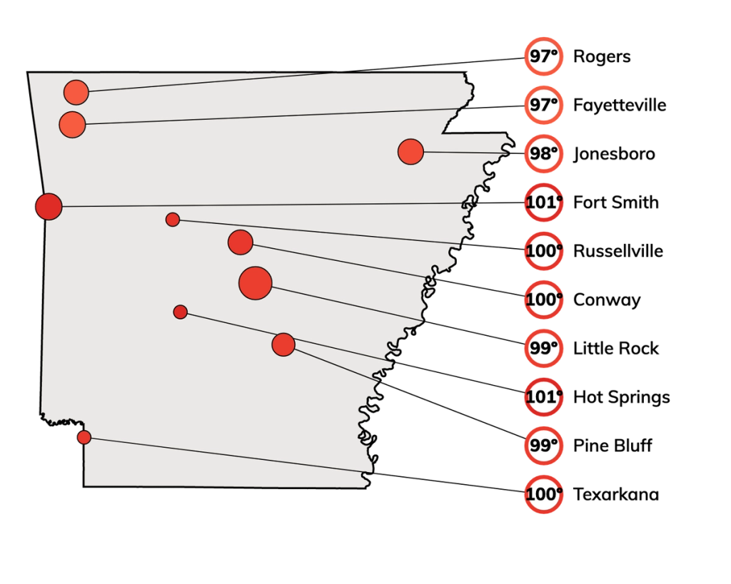 Top Arkansas Climate Change Risks: Heat, Precipitation, Fire / ClimateCheck