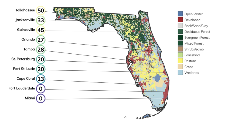 Florida Climate Change Risks to Real Estate: Heat, Storm, Coastal Flood ...