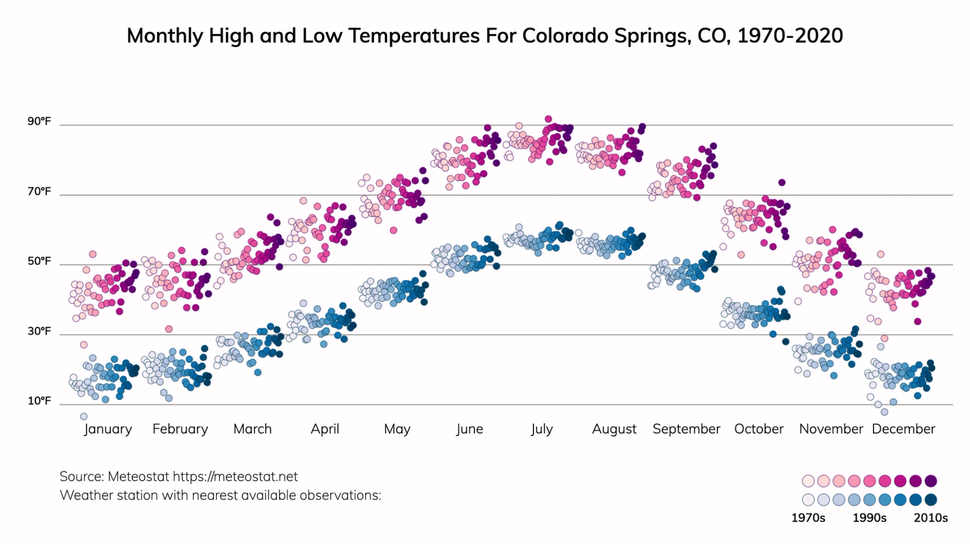 Colorado Springs, Colorado Climate Change Risks and Hazards: Drought ...