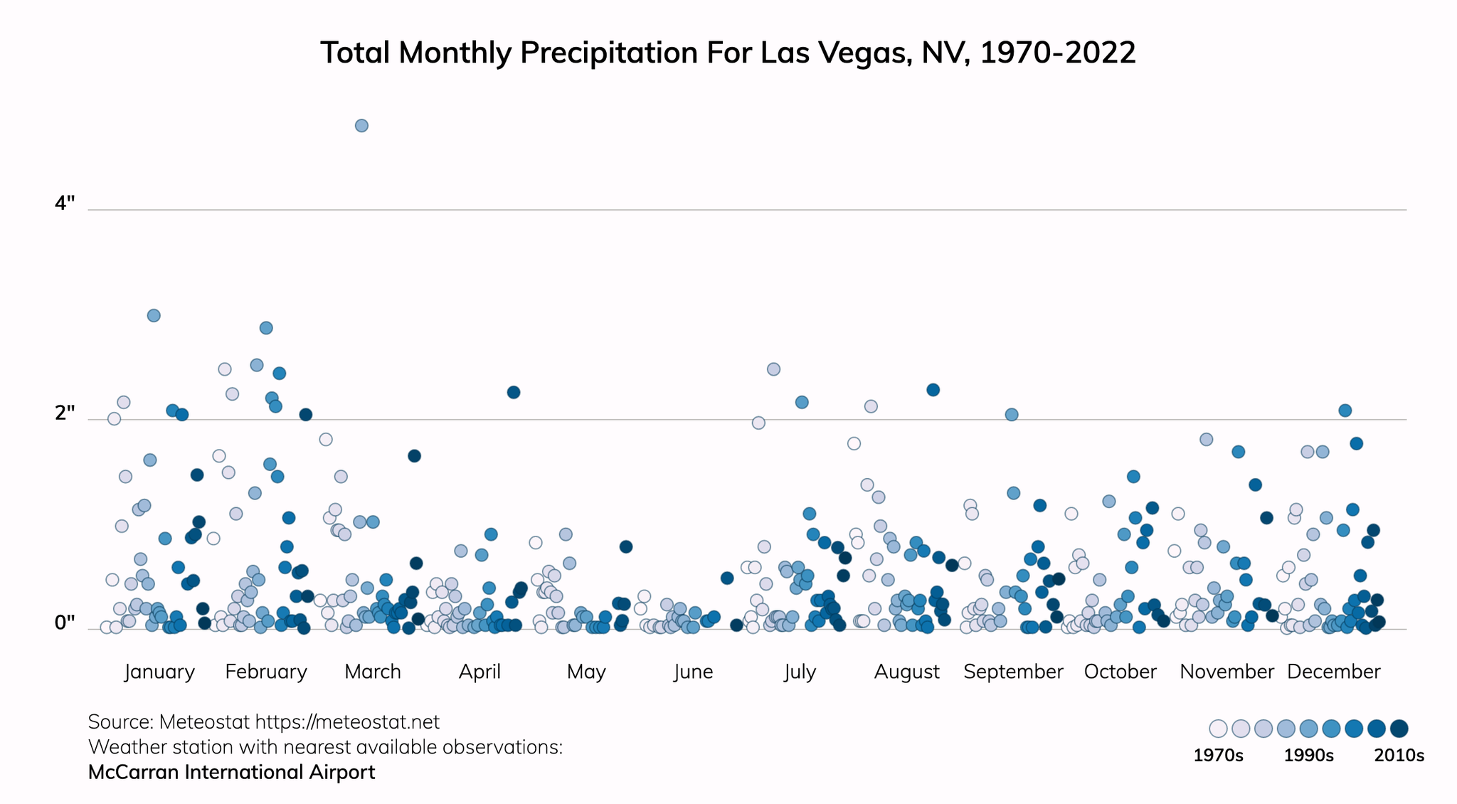 Las Vegas, Nevada Climate Change Risks and Hazards: Drought, Heat ...