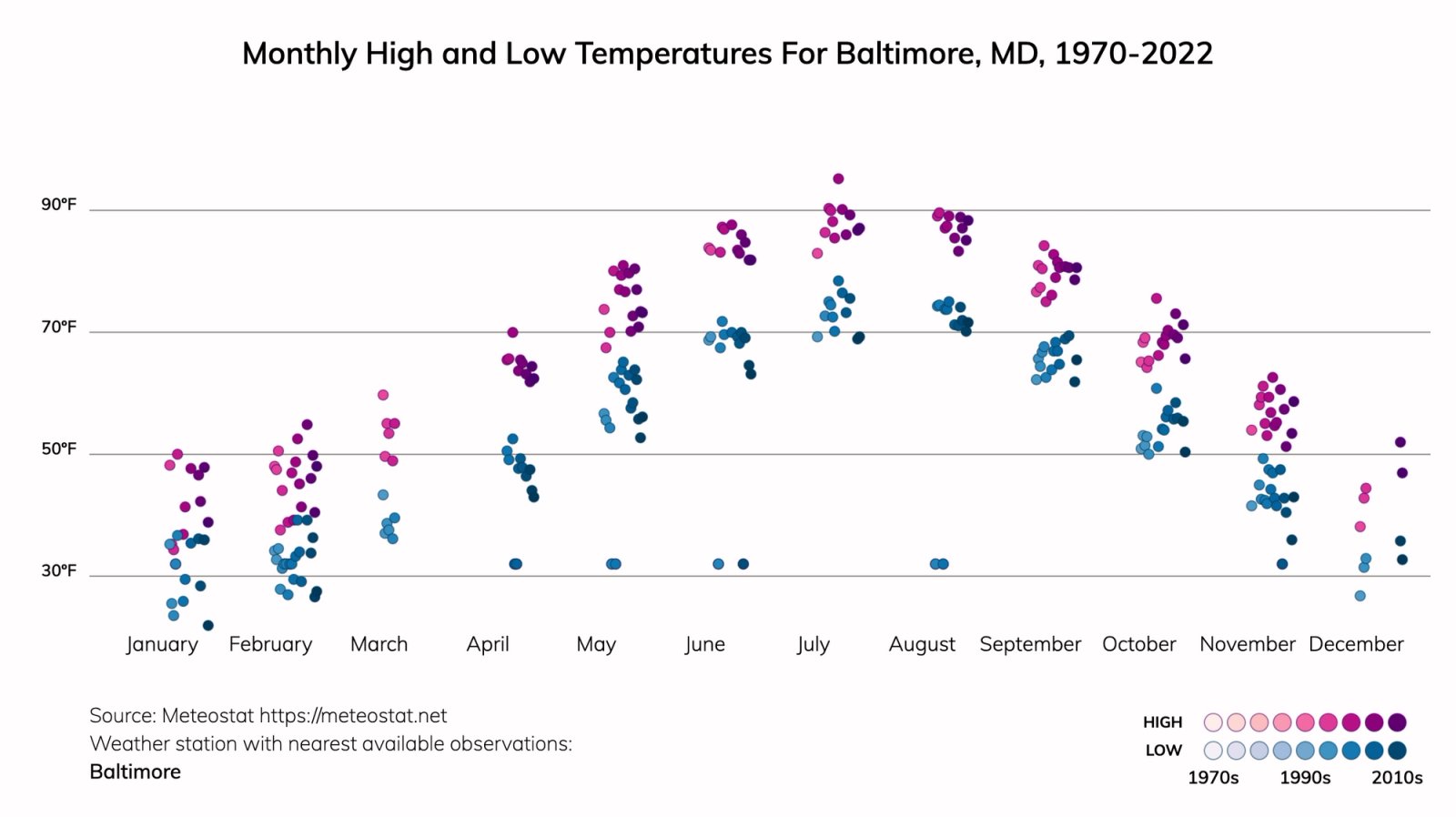 Baltimore, Maryland Climate Change Risks and Hazards: Precipitation ...