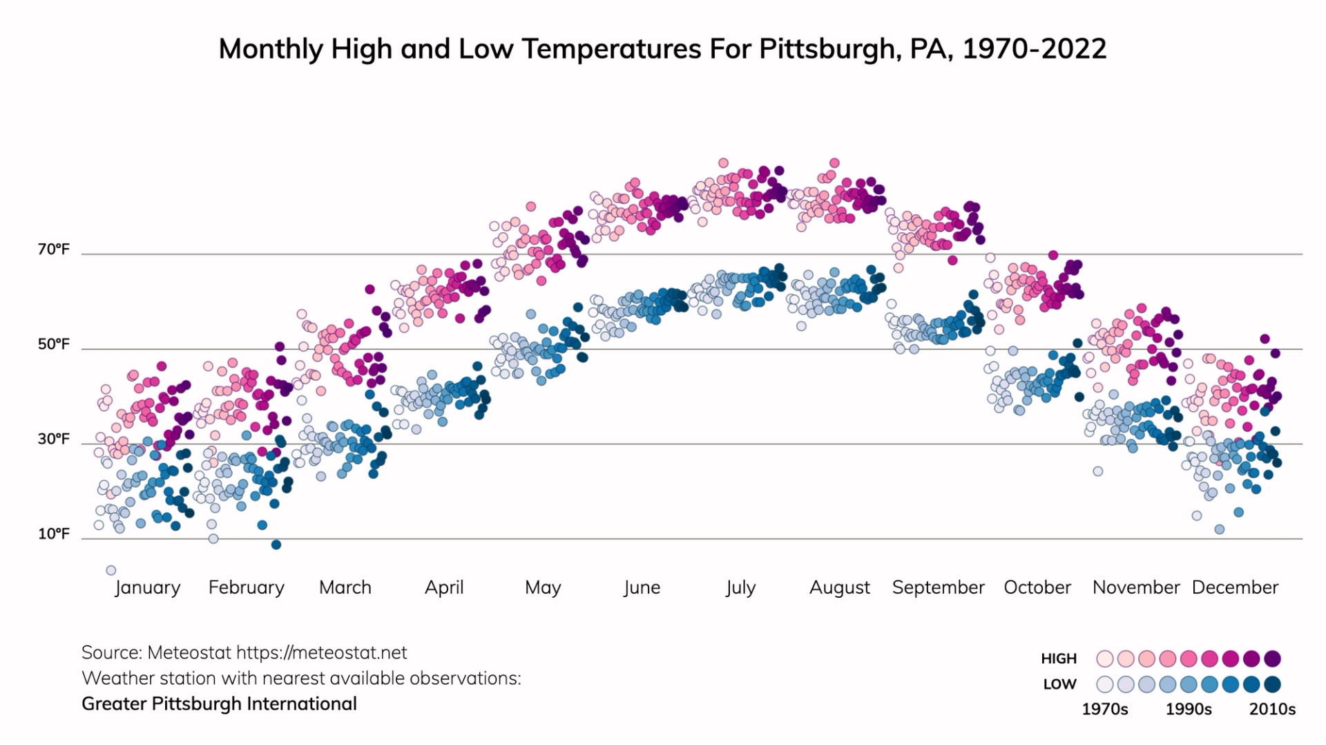 Pittsburgh, Pennsylvania Climate Change Risks and Hazards ...