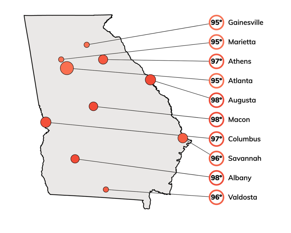 Top Georgia Climate Change Risks: Precipitation, Heat, Drought ...