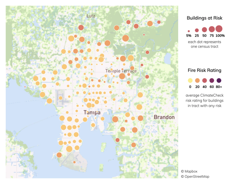Tampa, Florida Climate Change Risks and Hazards: Heat, Precipitation ...