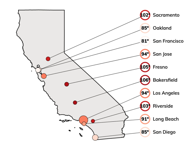 Top California Climate Change Risks: Drought, Fire, Heat / ClimateCheck