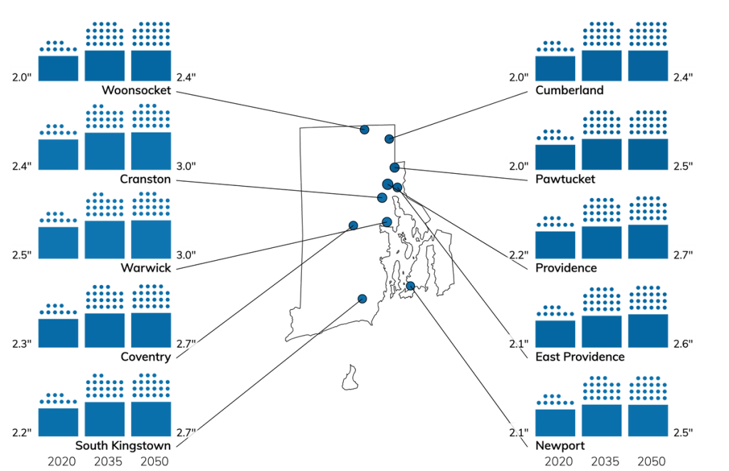 Top Rhode Island Climate Change Risks: Precipitation, Heat, Drought ...