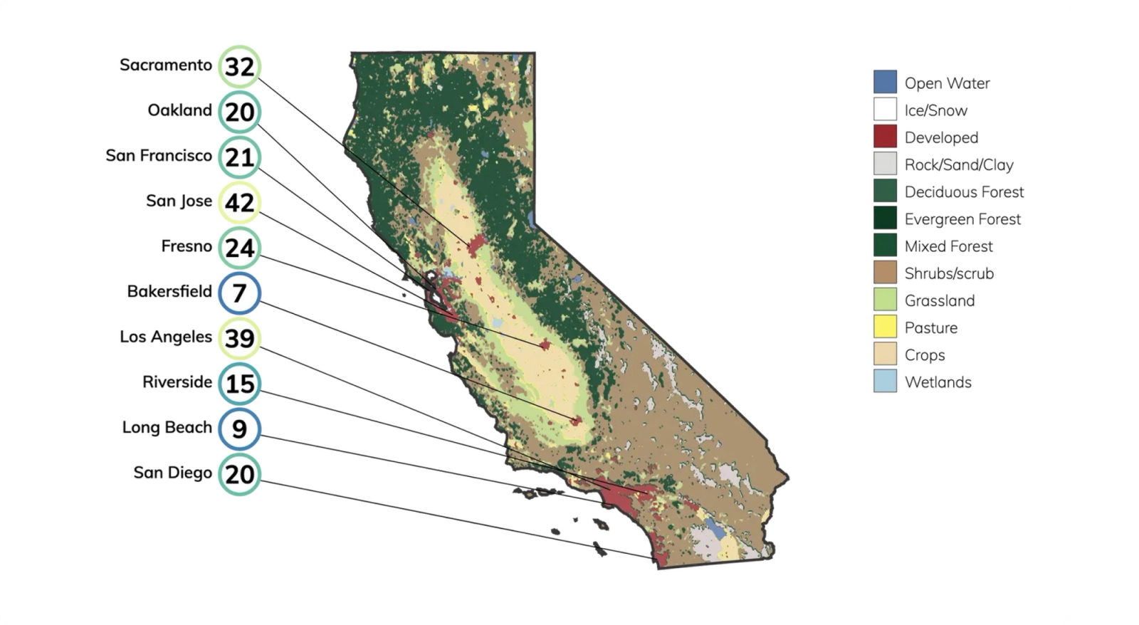 California Climate Change Risks to Real Estate: Heat, Drought, Fire ...