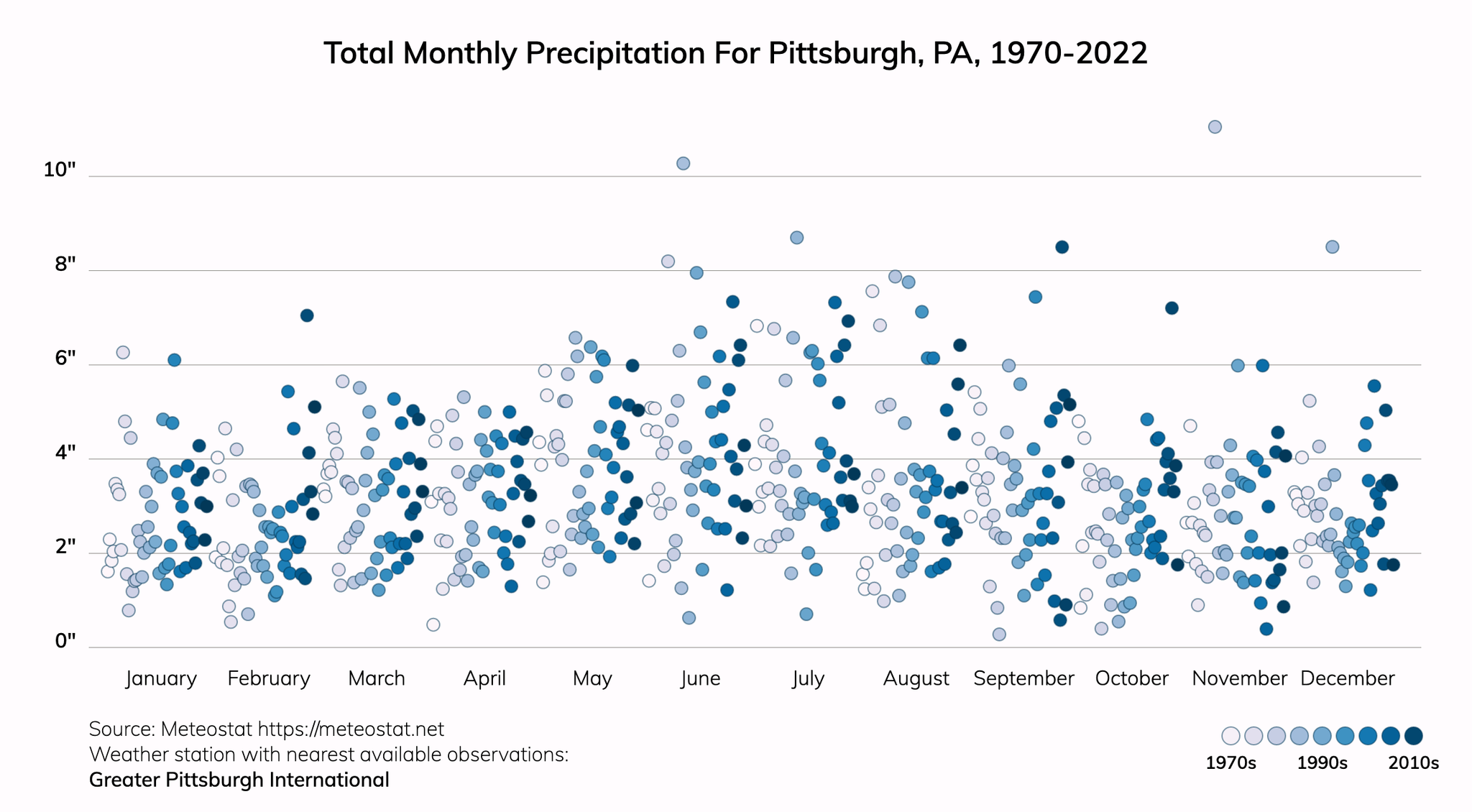 Pittsburgh, Pennsylvania Climate Change Risks and Hazards ...