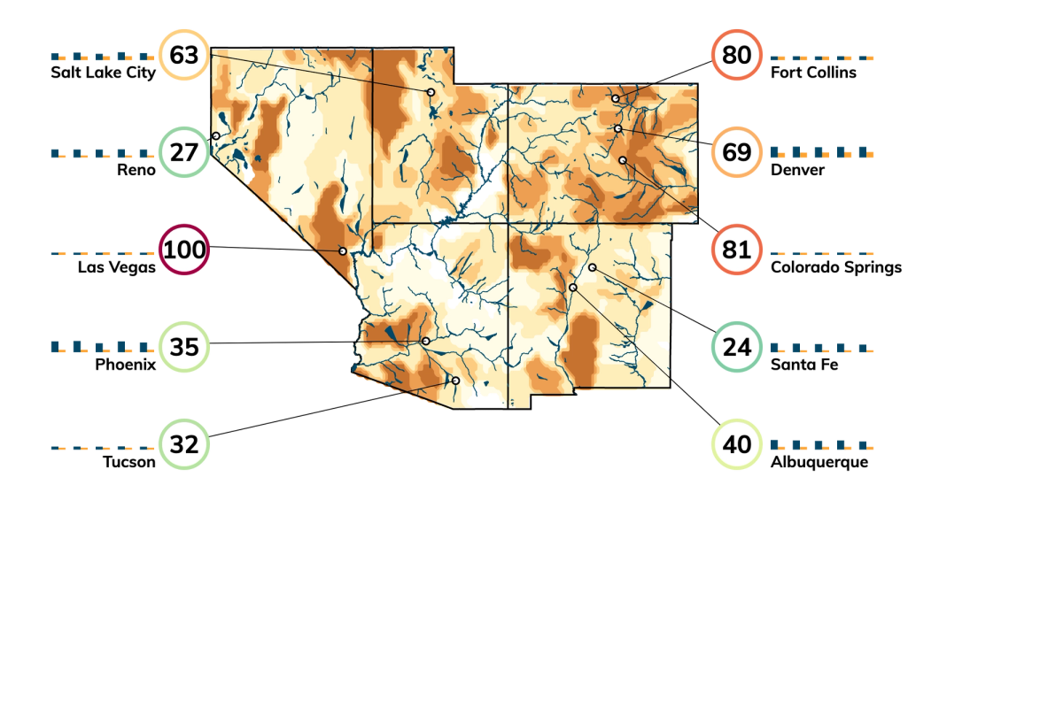 Colorado Top Climate Change Risks: Drought, Heat, Fire / ClimateCheck