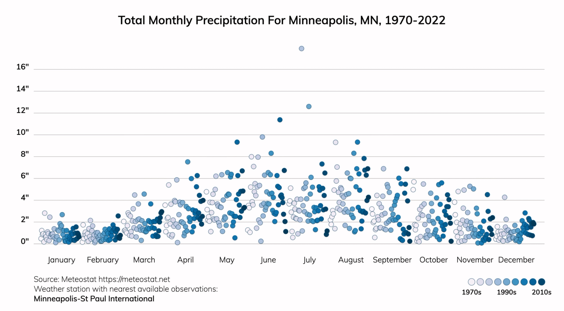 Minneapolis, Minnesota Climate Change Risks and Hazards: Heat ...