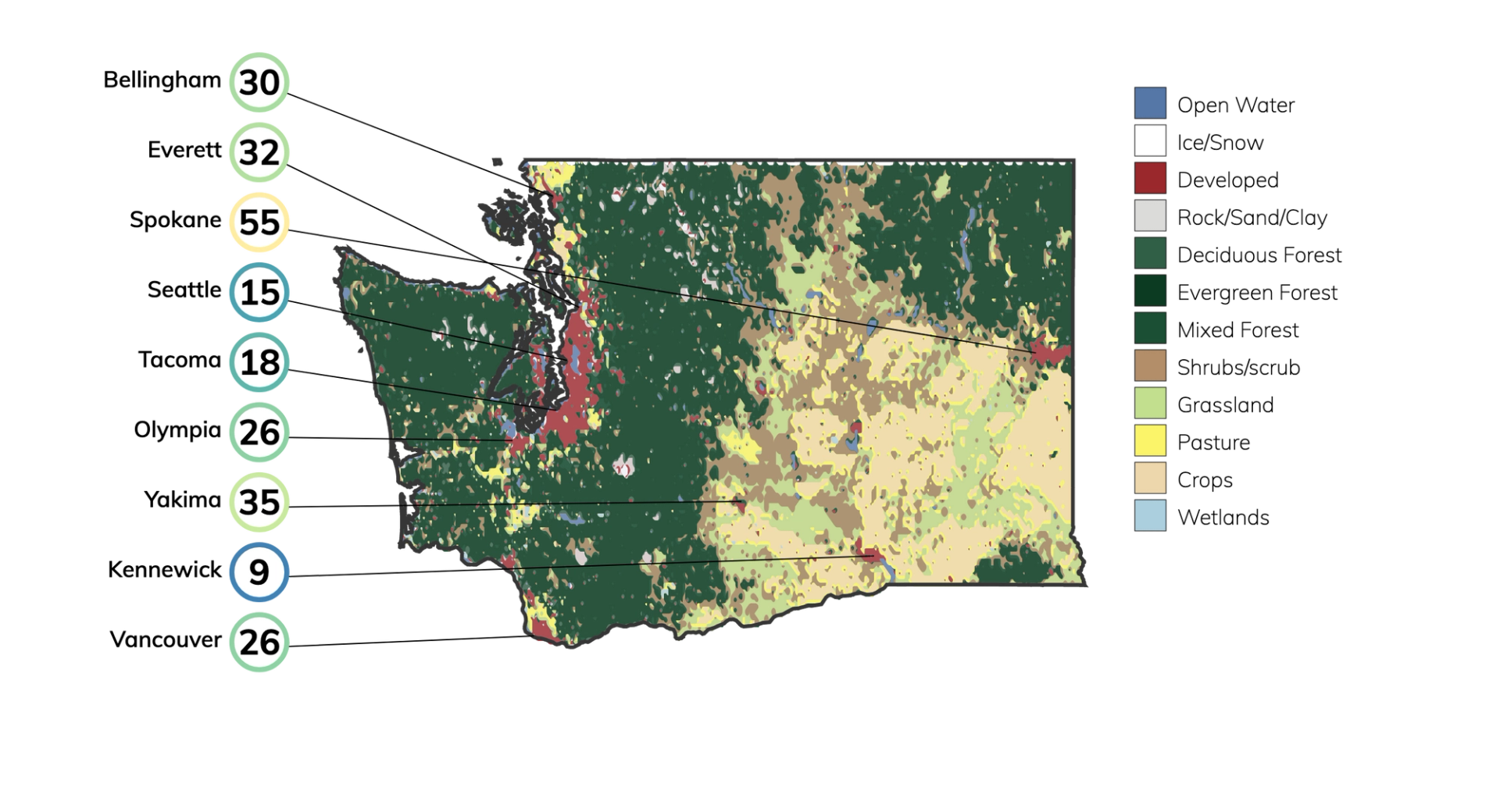 Top Washington Climate Change Risks: Precipitation, Heat, Fire ...