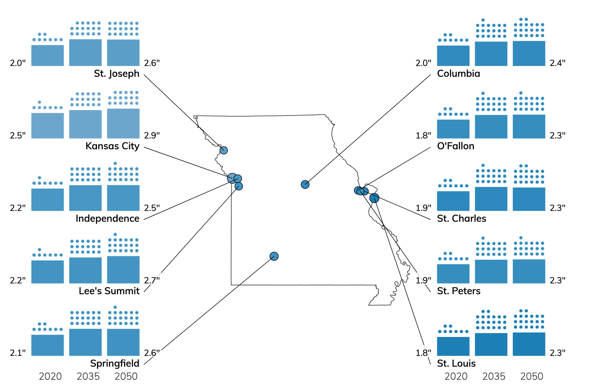 Top Missouri Climate Change Risks: Heat, Precipitation, Fire / ClimateCheck