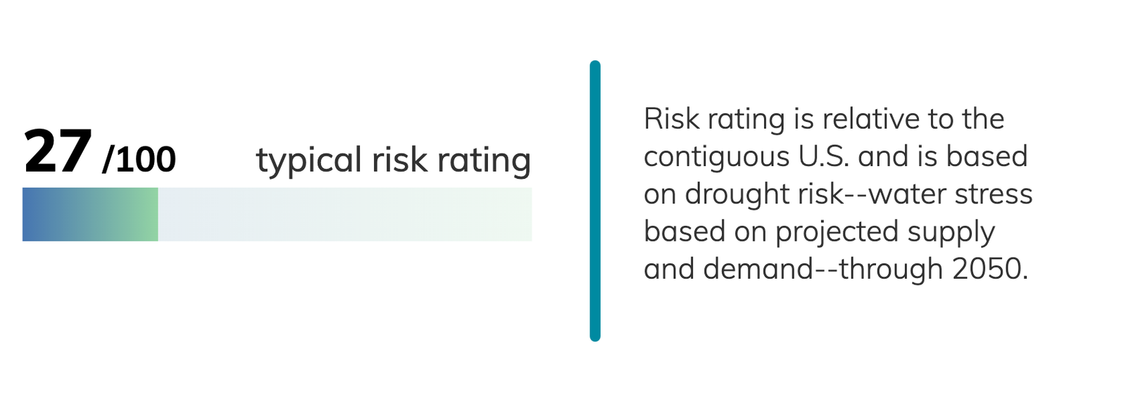 Pittsburgh, Pennsylvania Climate Change Risks and Hazards ...