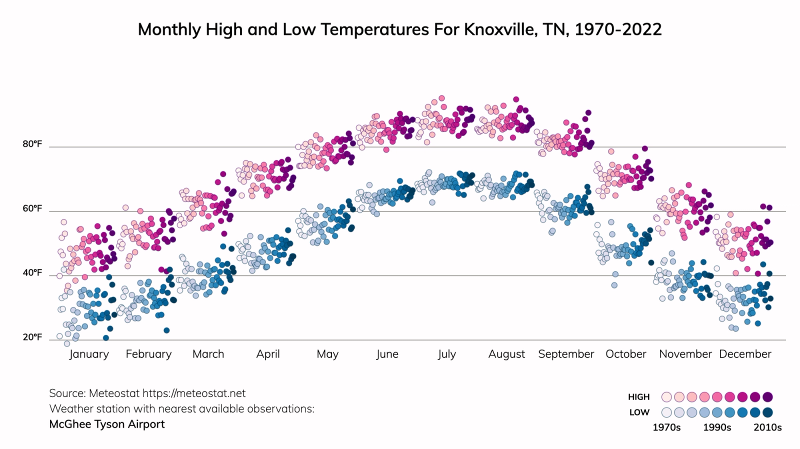Knoxville, Tennessee Climate Change Risks and Hazards: Precipitation ...