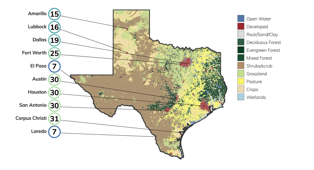 Top Climate Change Risks: Heat, Precipitation, Fire / ClimateCheck