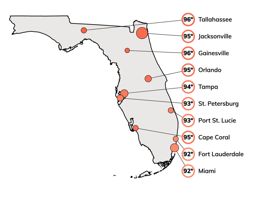 Top Florida Climate Change Risks: Heat, Precipitation, Flood / ClimateCheck