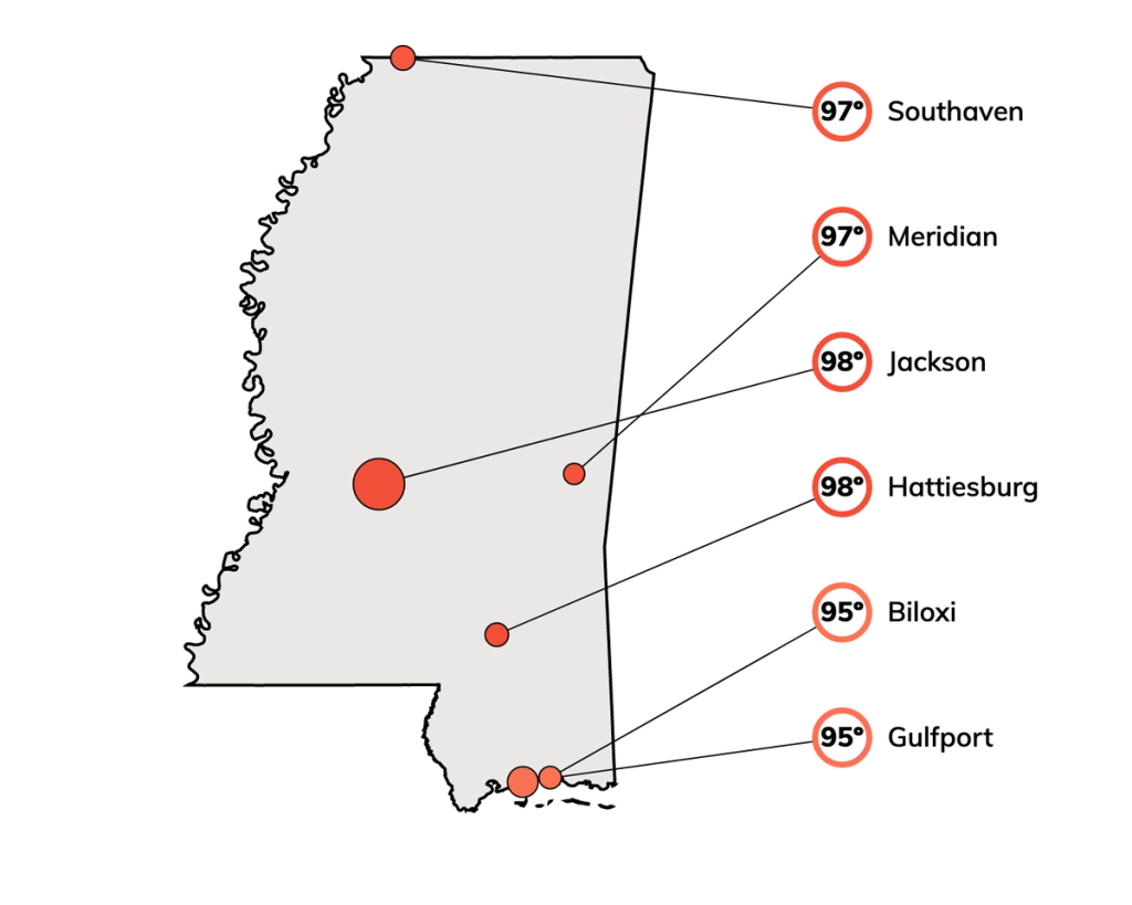 Top Mississippi Climate Change Risks: Heat, Precipitation, Fire ...